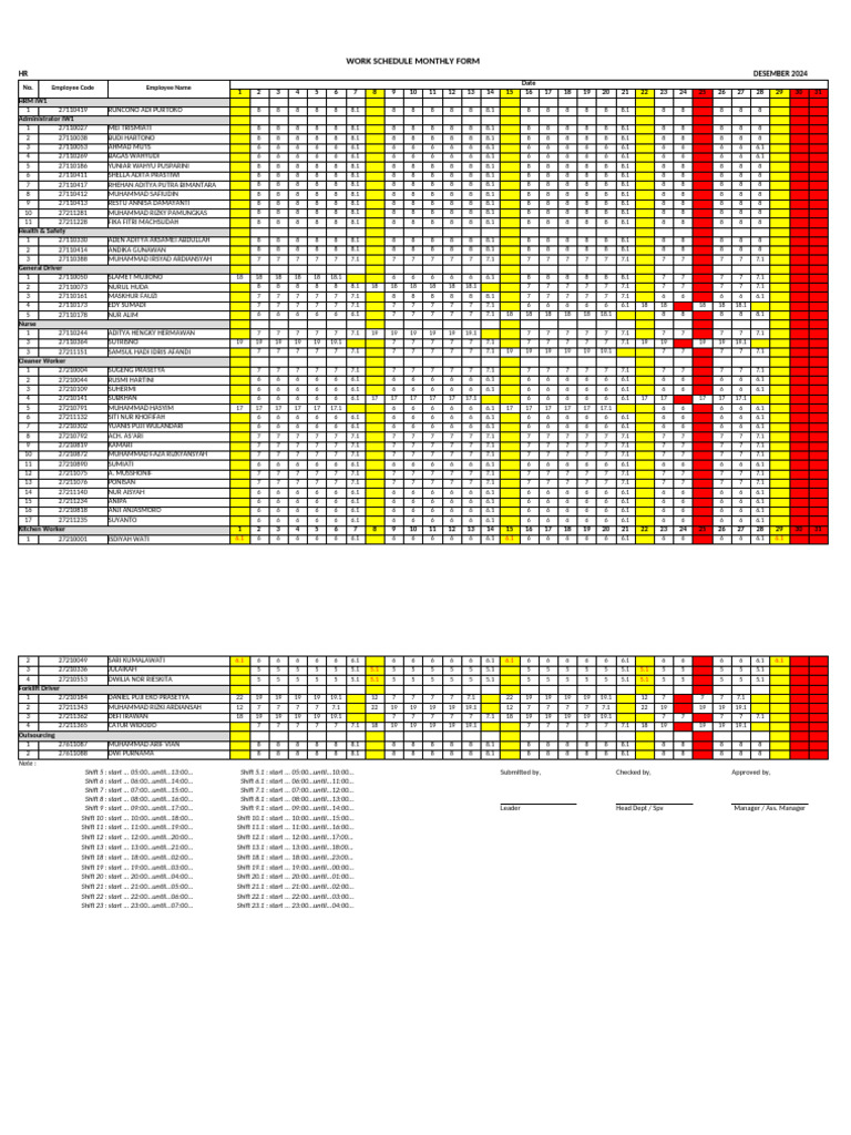 CONTOH | PDF | Employee Relations | Human Resource Management