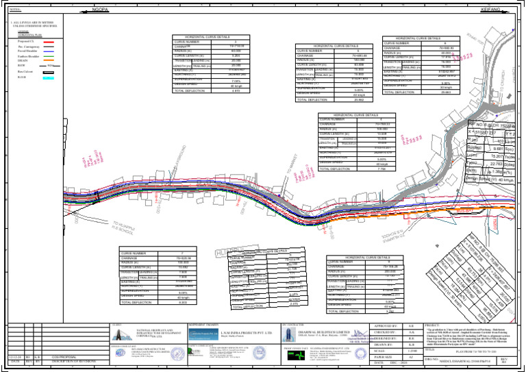 Plan 74+700 To 75+200. | PDF | Road Transport | Transport