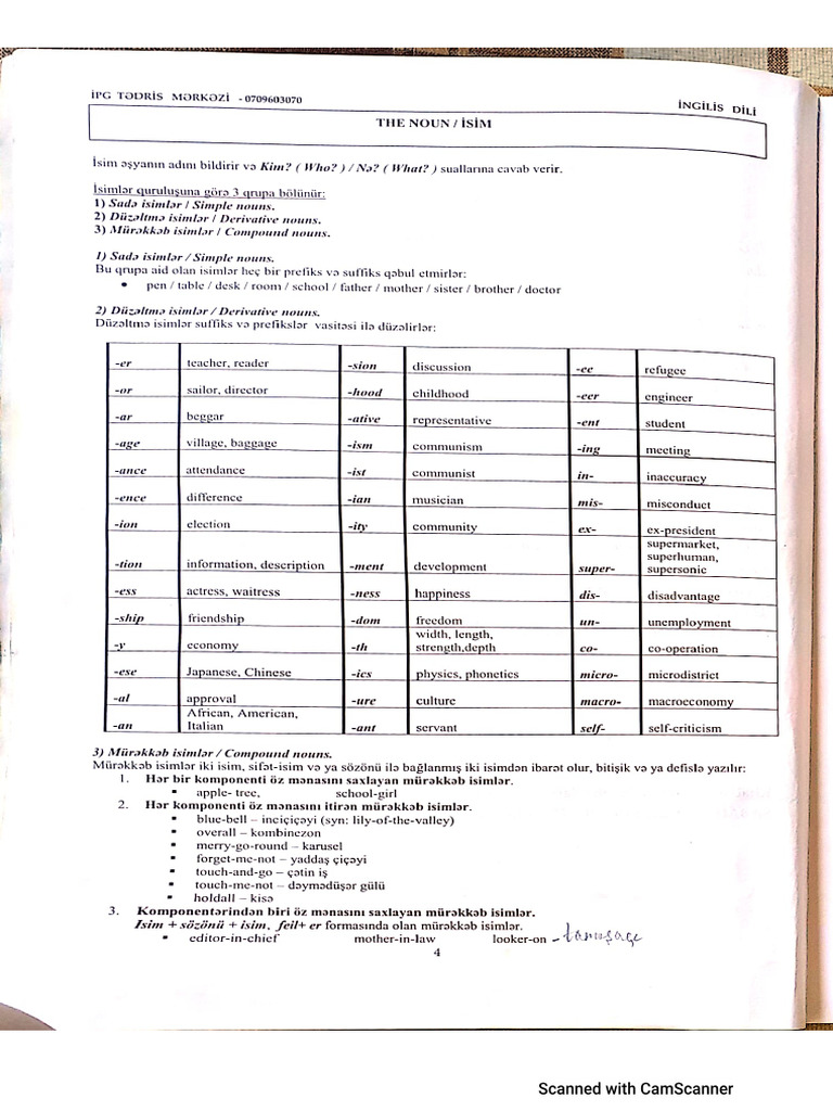 Elvir Yeni Kitab Miq | PDF