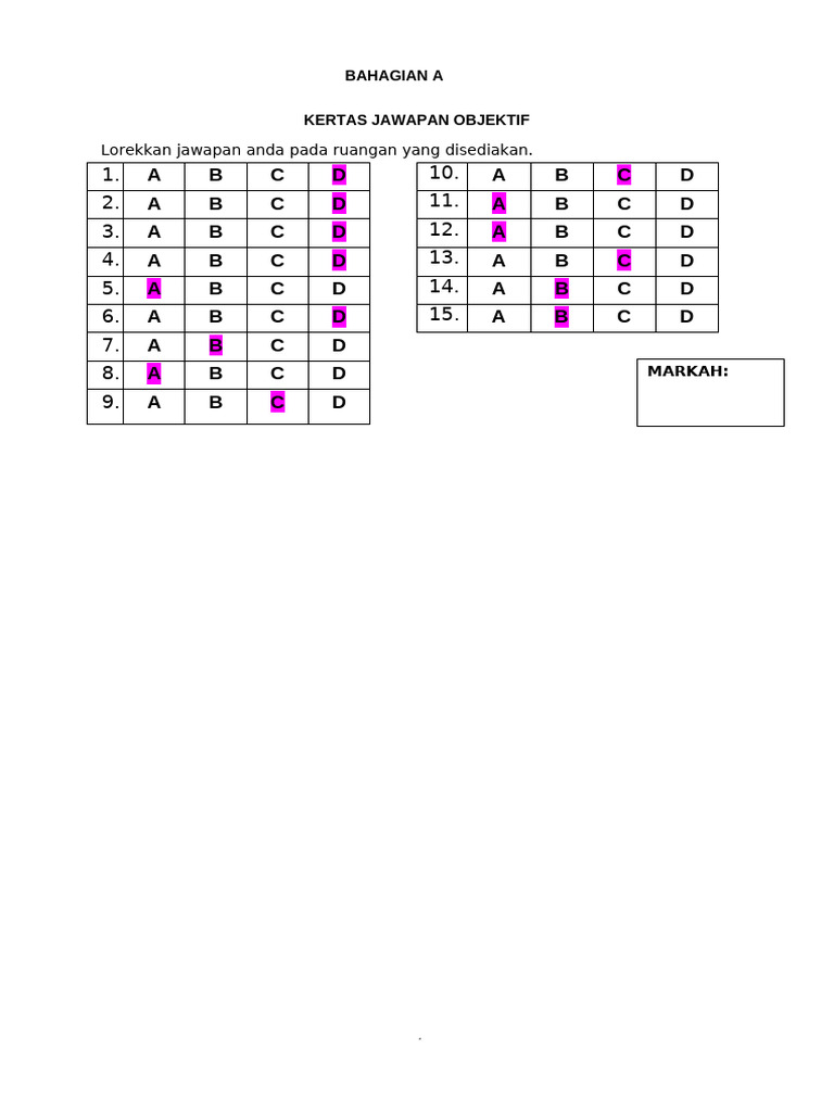 Soalan Ujian Sumatif T2 2024 - Jawapan | PDF