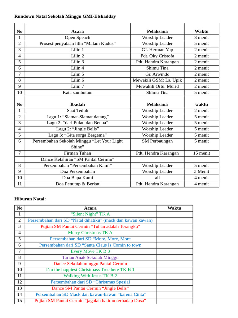Rundown Natal Sekolah Minggu | PDF