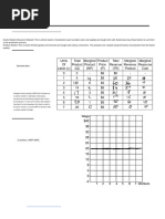 AP Micro Unit 5 HW Answer Keys | PDF | Labour Economics | Microeconomics