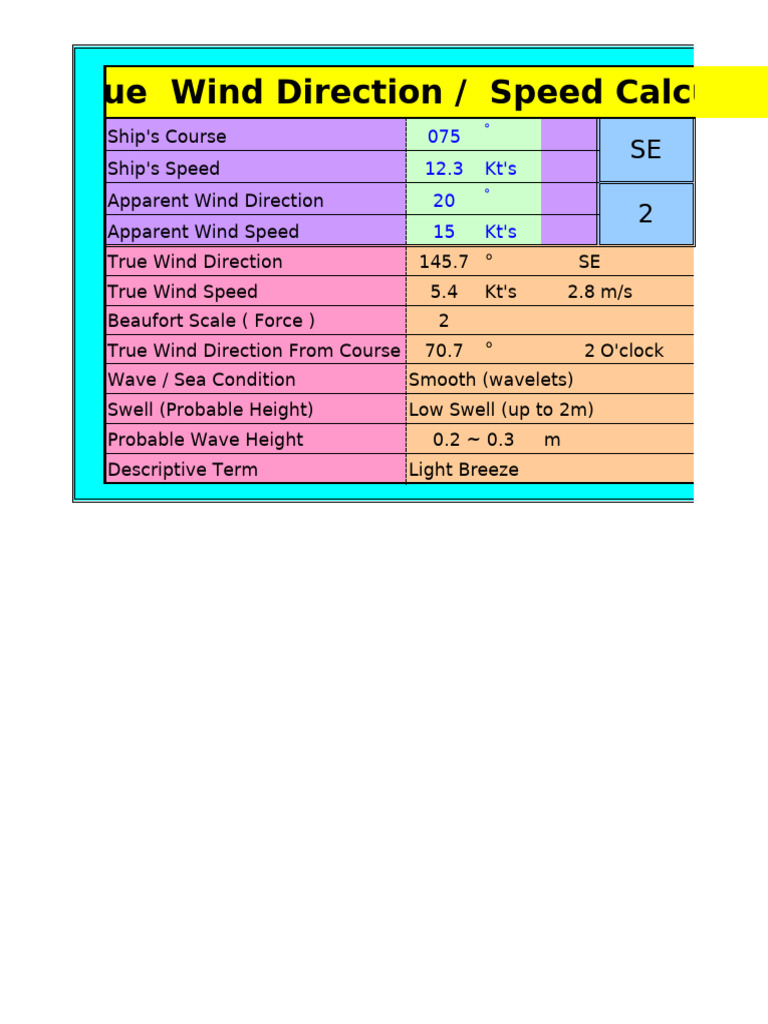 WIND DIRECTION | PDF