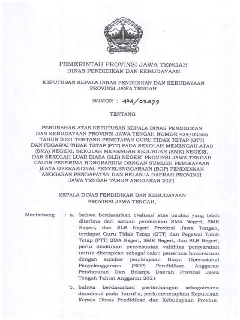 SK Penugasan Provinsi Tahun 2021 Lutfi | PDF