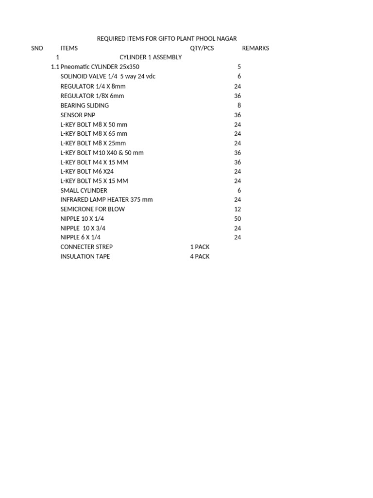 Blow Item List | PDF