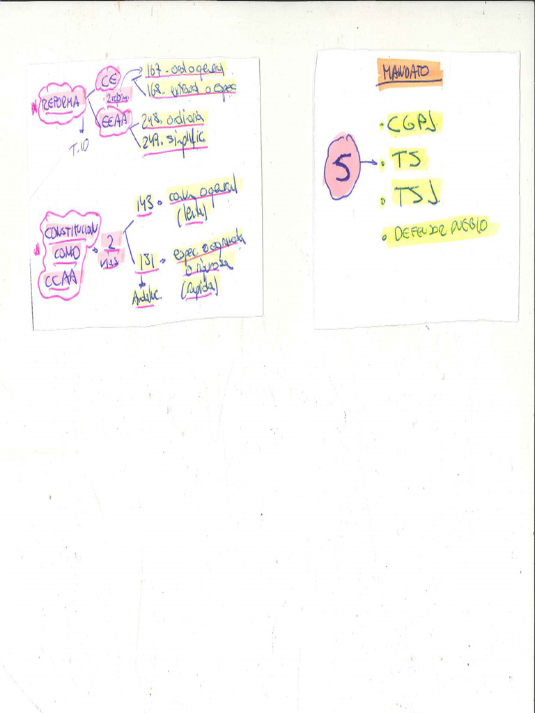 Documento 3 - Clase Luis | PDF