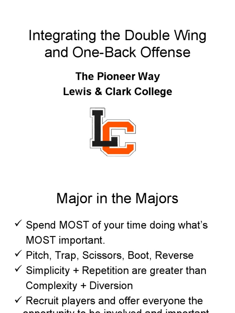 Integrating The Double Wing and One-Back Offense: The Pioneer Way Lewis ...