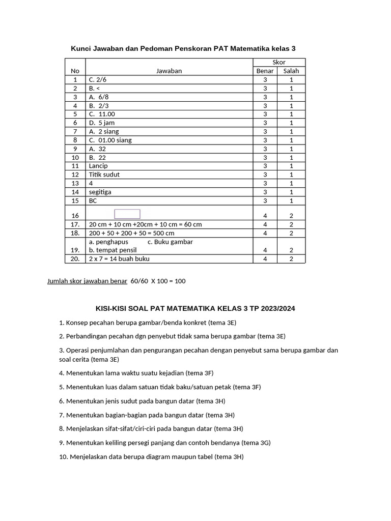 Kisi2 Dan Penskoran MTK PAT 3 - Salin | PDF