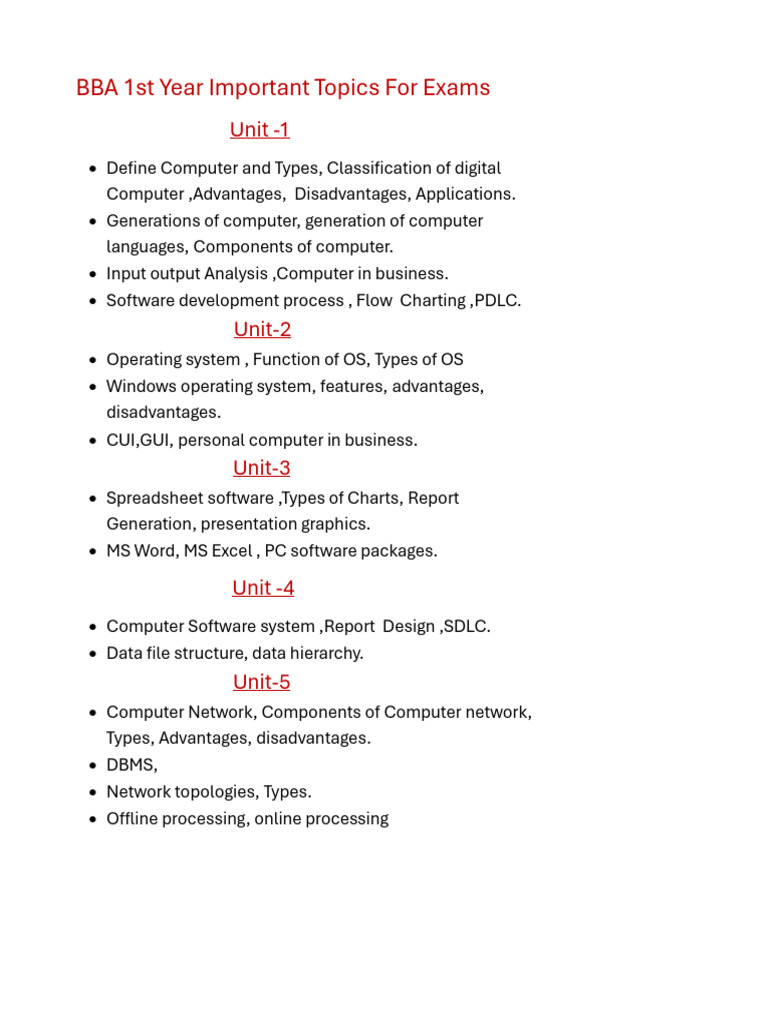 BBA 1st Year Important Topics For Exam | PDF