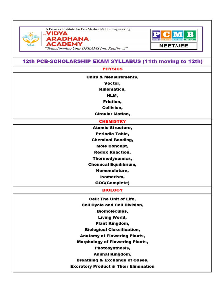12th PCB Scholarship Exam Topics | PDF