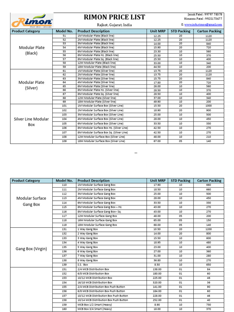 Rimon Modular Plates Price List | PDF