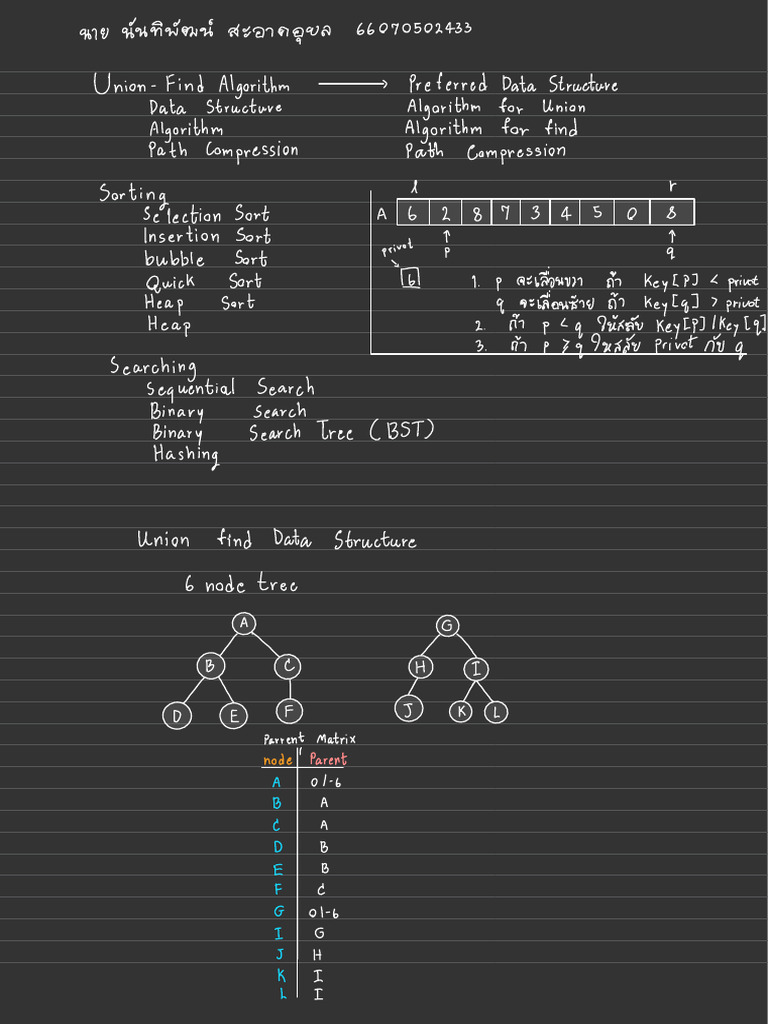 Python Data Structure 2 | PDF