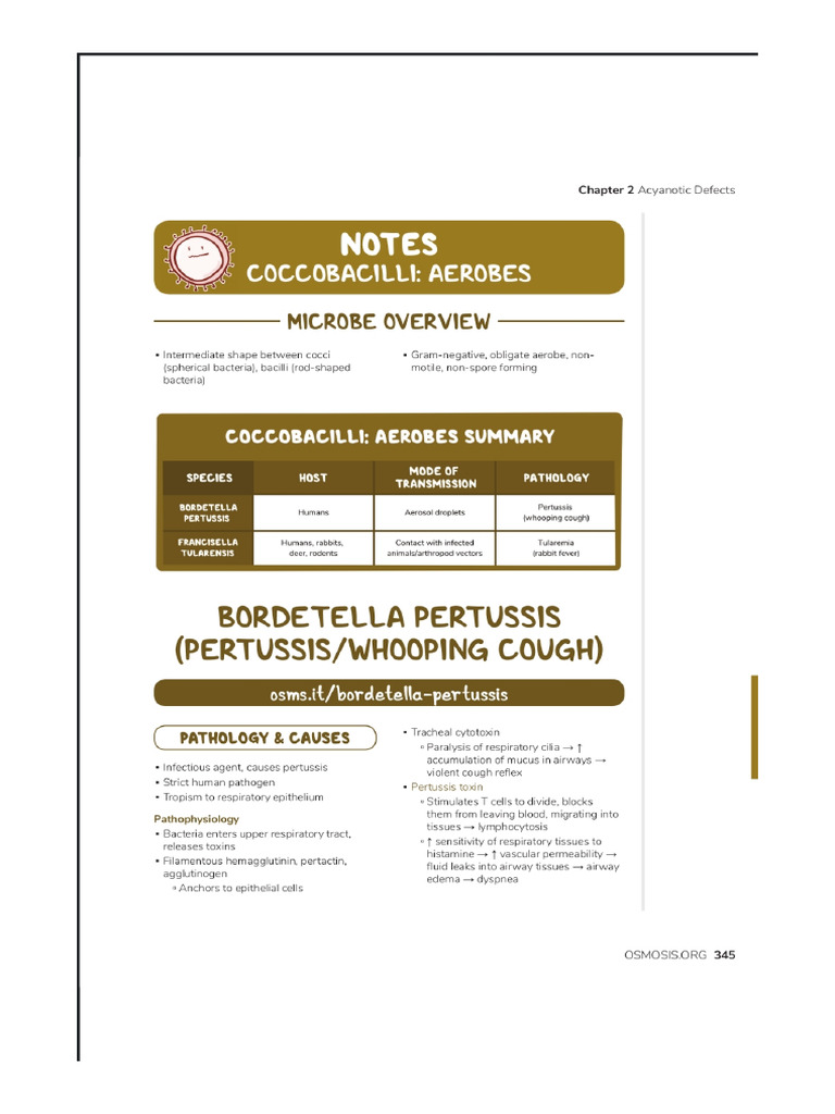 Pertussis | PDF
