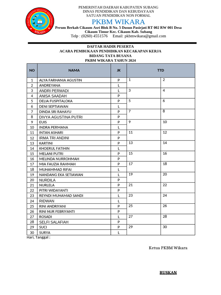 DAFTAR HADIR KEG PEMBUKAAN PKK 2024 PKBM WIKARA | PDF