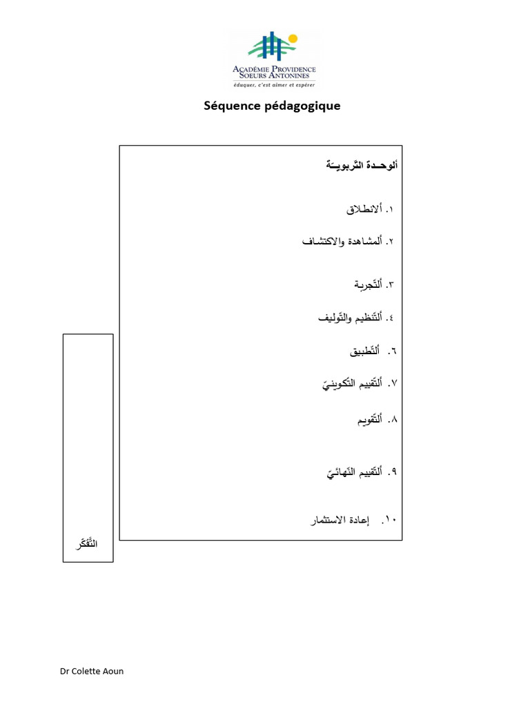 Séquence pédagogique en français | PDF | Pédagogie | Métacognition