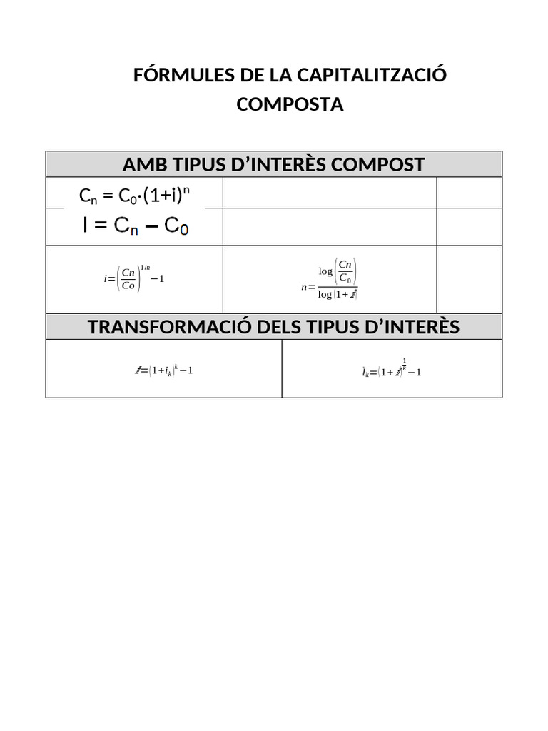 Fòrmules Interés Compost | PDF