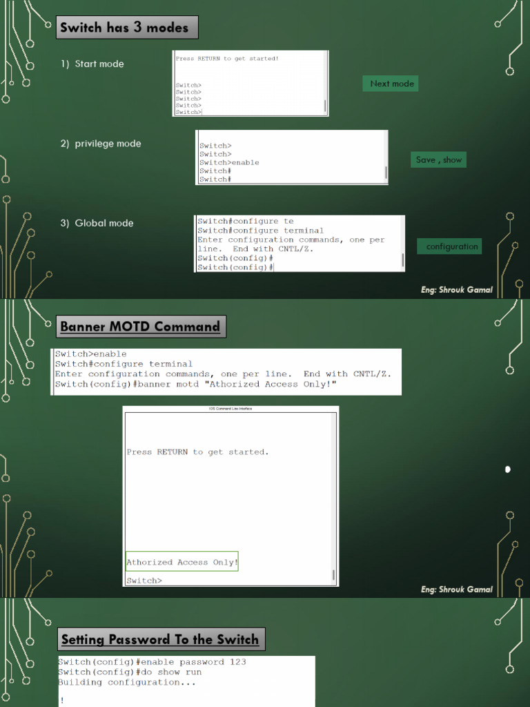 Configuration Pdf