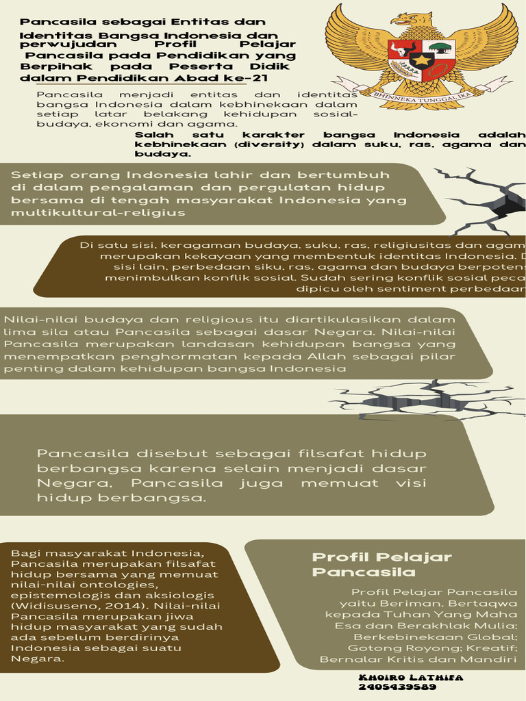 T4.4 Demonstrasi Kontekstual Filosofi Pendidikan Indonesia | PDF