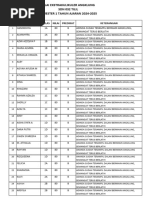 Modul Ajar Coding 5 | PDF