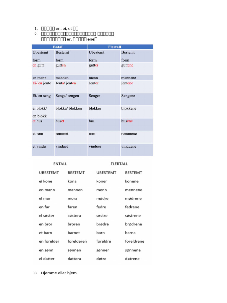 Norwegian Exam Sample | PDF