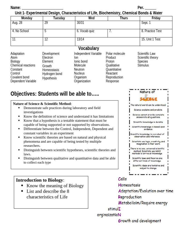 Biology Unit 1 Experimental design char of life biochem chemical bonds ...