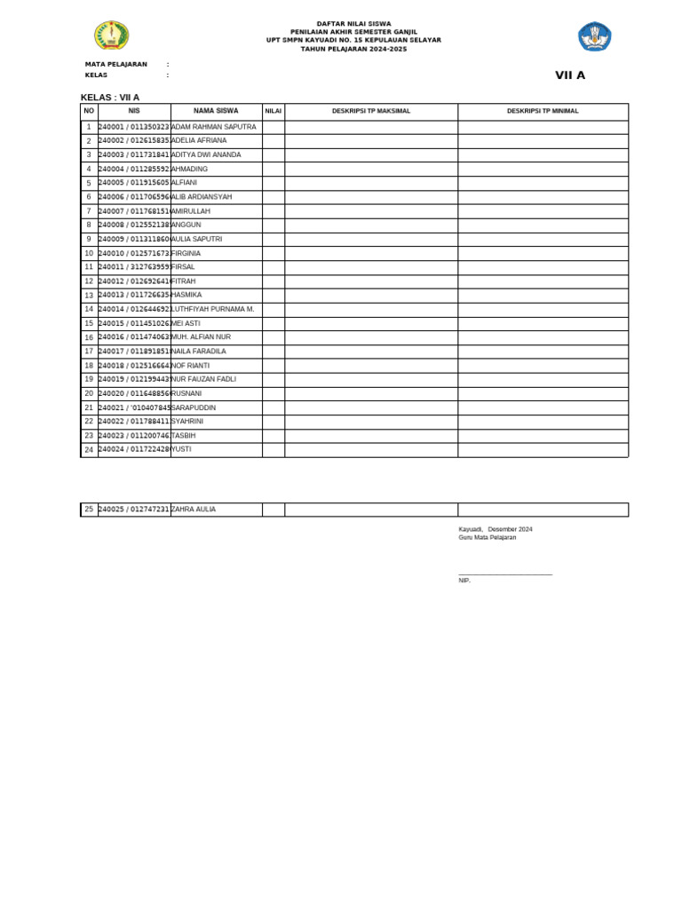 Blangko nilai PAS Ganjil 2024-2025 | PDF