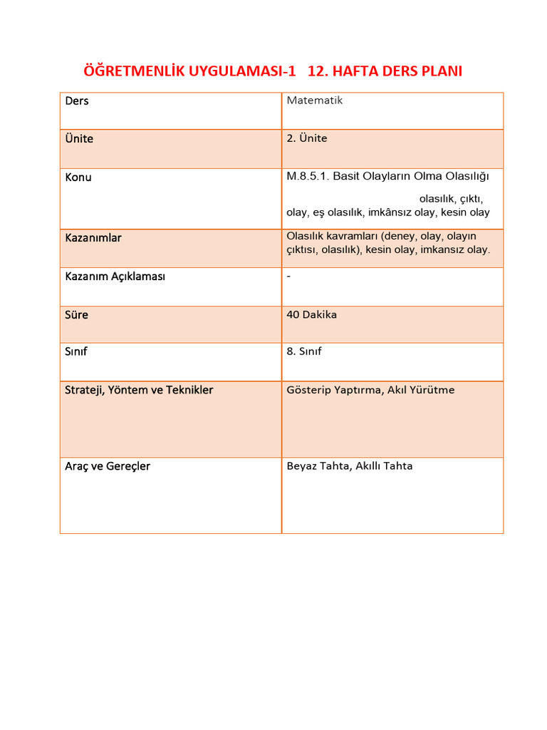 Hasan Söğüt 10 .Hafta Ders Planı | PDF