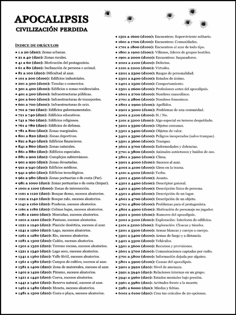 Índice de oráculos | PDF