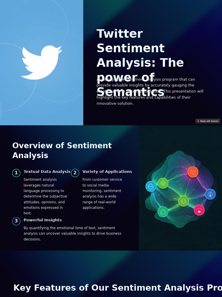 Twitter Sentiment Analysis the Power of Semantics (3) | PDF | Machine Learning | Cognitive Science
