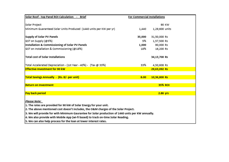 Solar ROI - Commercial - Waterman Pumpsets | PDF