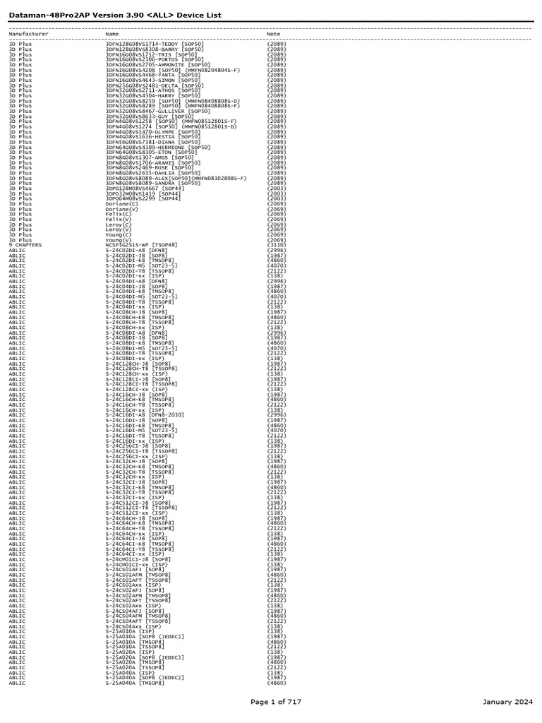 Dataman 48pro2ap Device List 29 | PDF | Semiconductors | Solid State ...