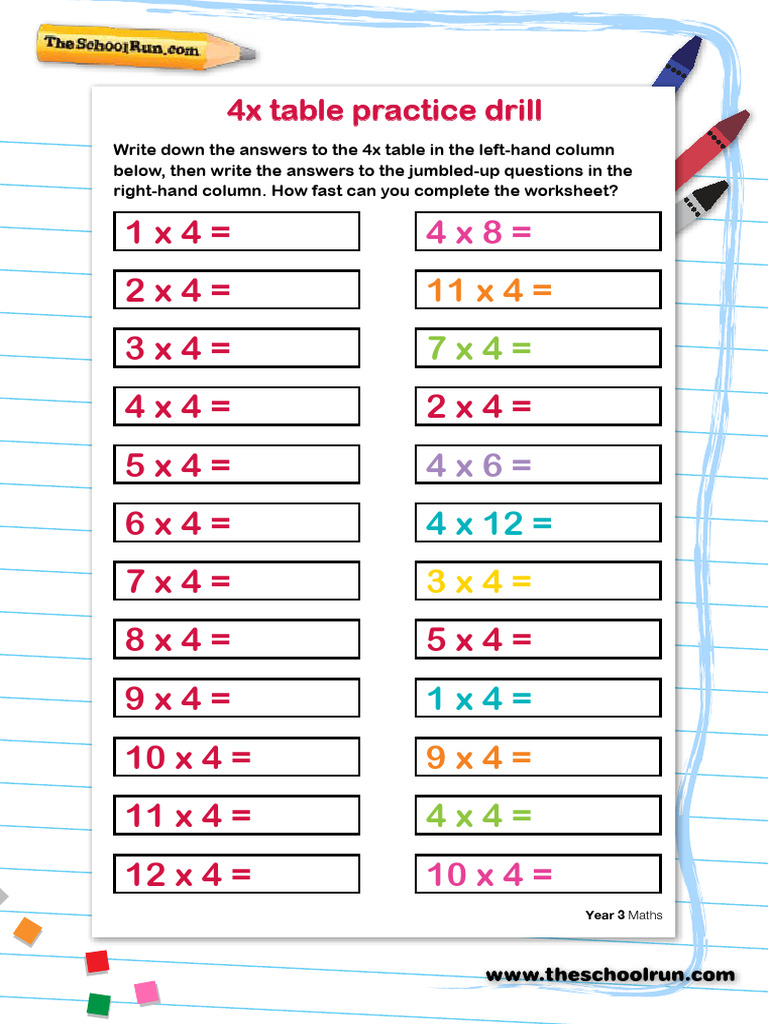 4x Table Practice Drill 0 | PDF