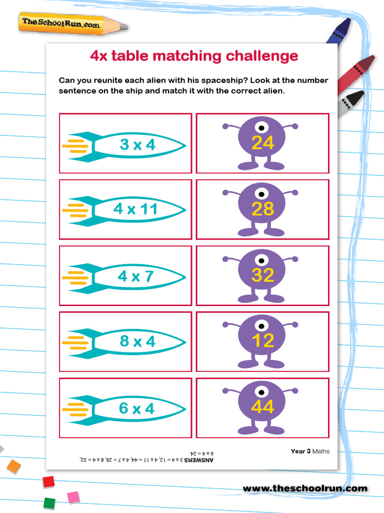 4x Table Matching Challenge 0 | PDF