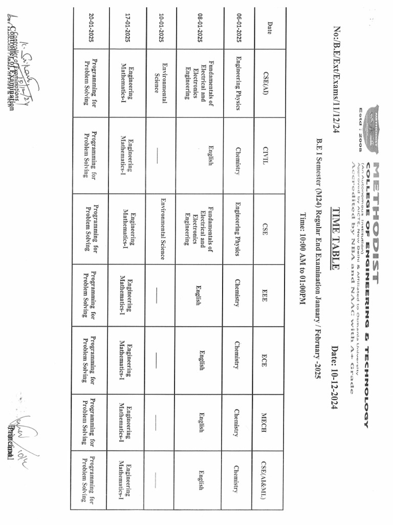 B.E (Autonomous) SEE Examination Time Table-Jan-Feb-2025 | PDF