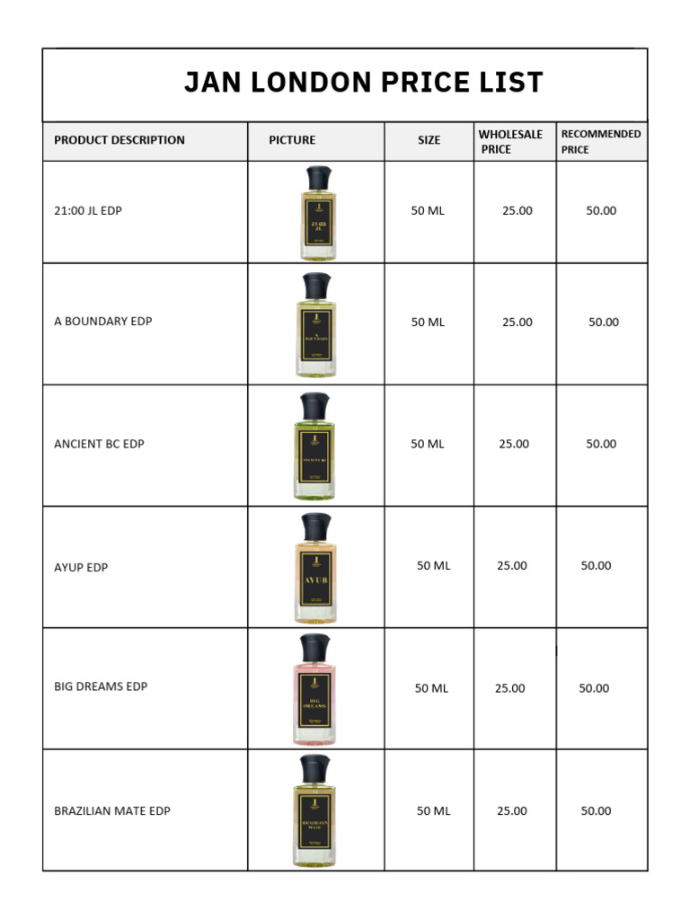 update price list | PDF | Medicinal Plants | Medicinal Herbs And Fungi