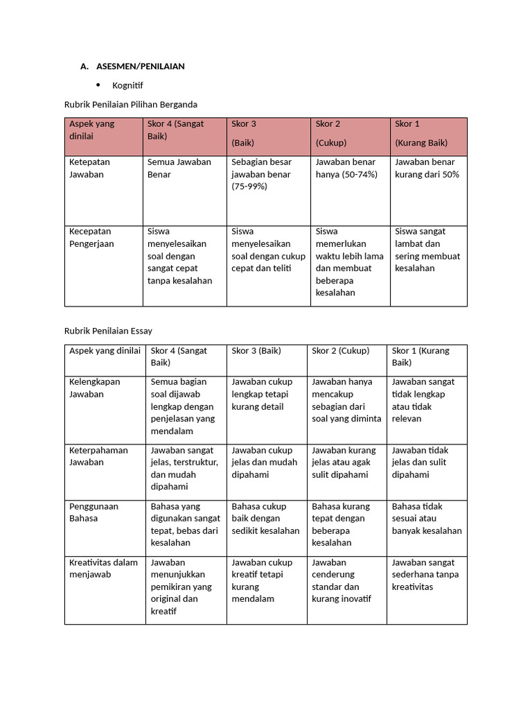 Contoh Rubrik Penilaian Asesmen | PDF