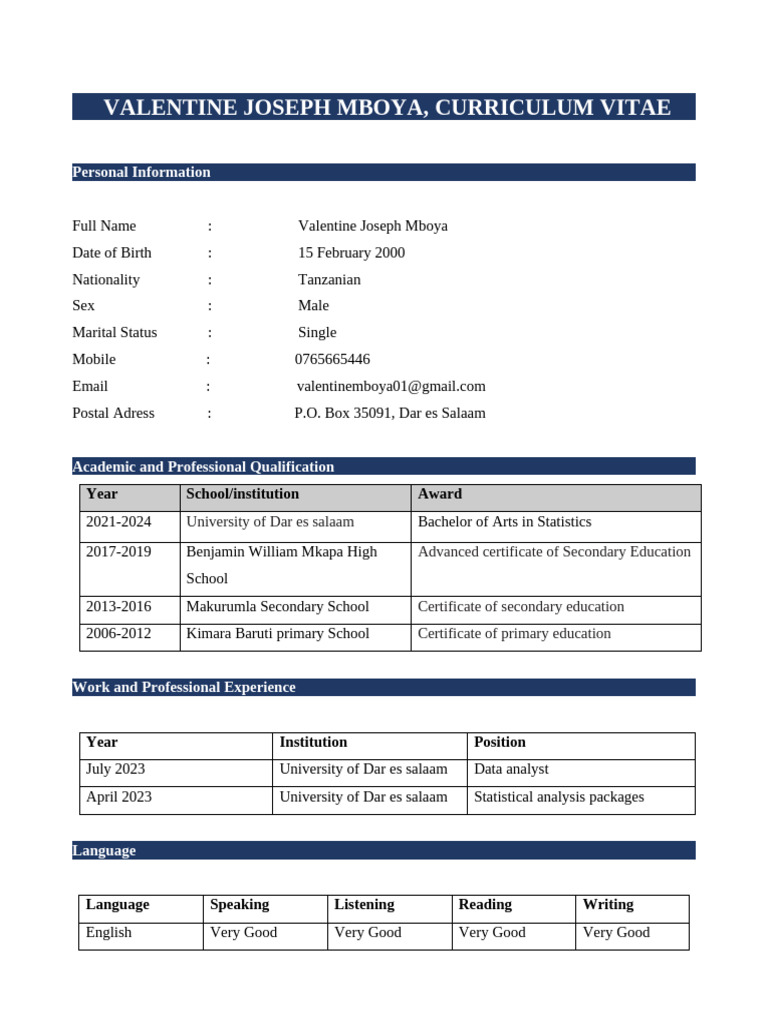 Richard Kisula Lufunga CV | PDF