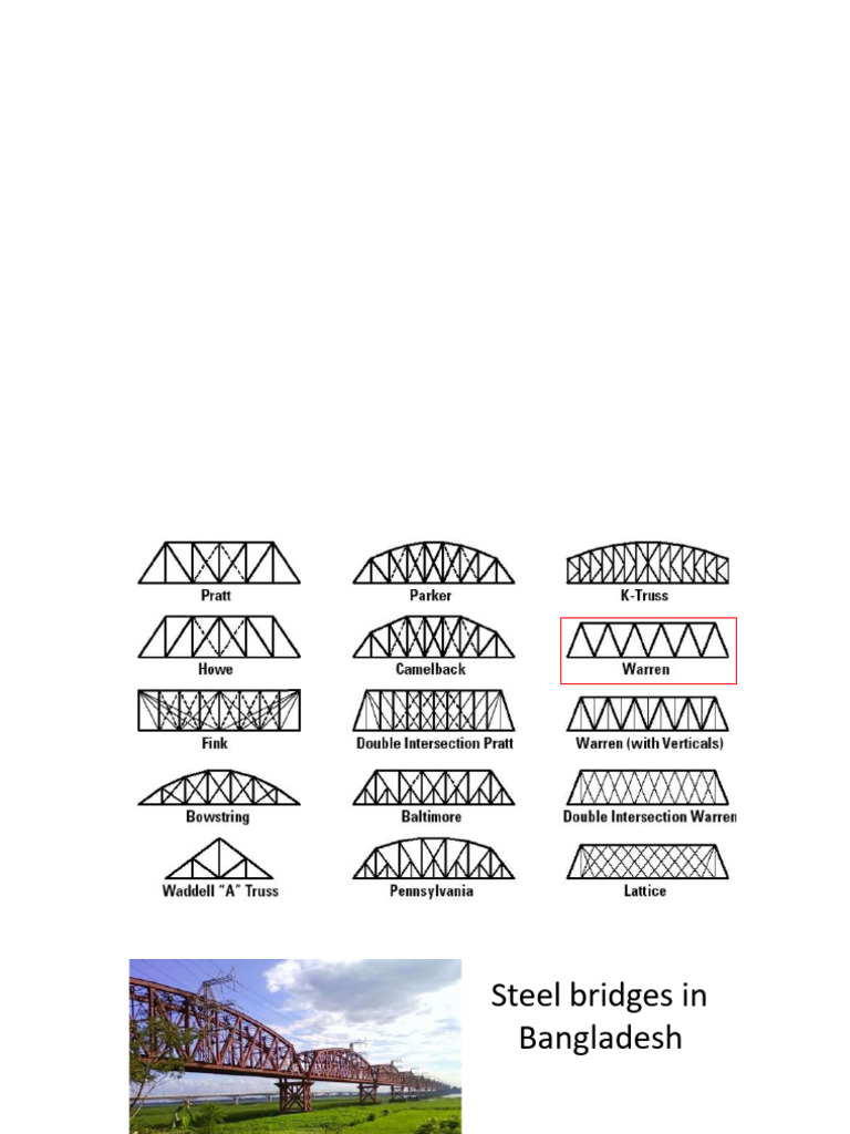 Steel Bridge Estimation Guide | PDF | Truss | Structural Engineering