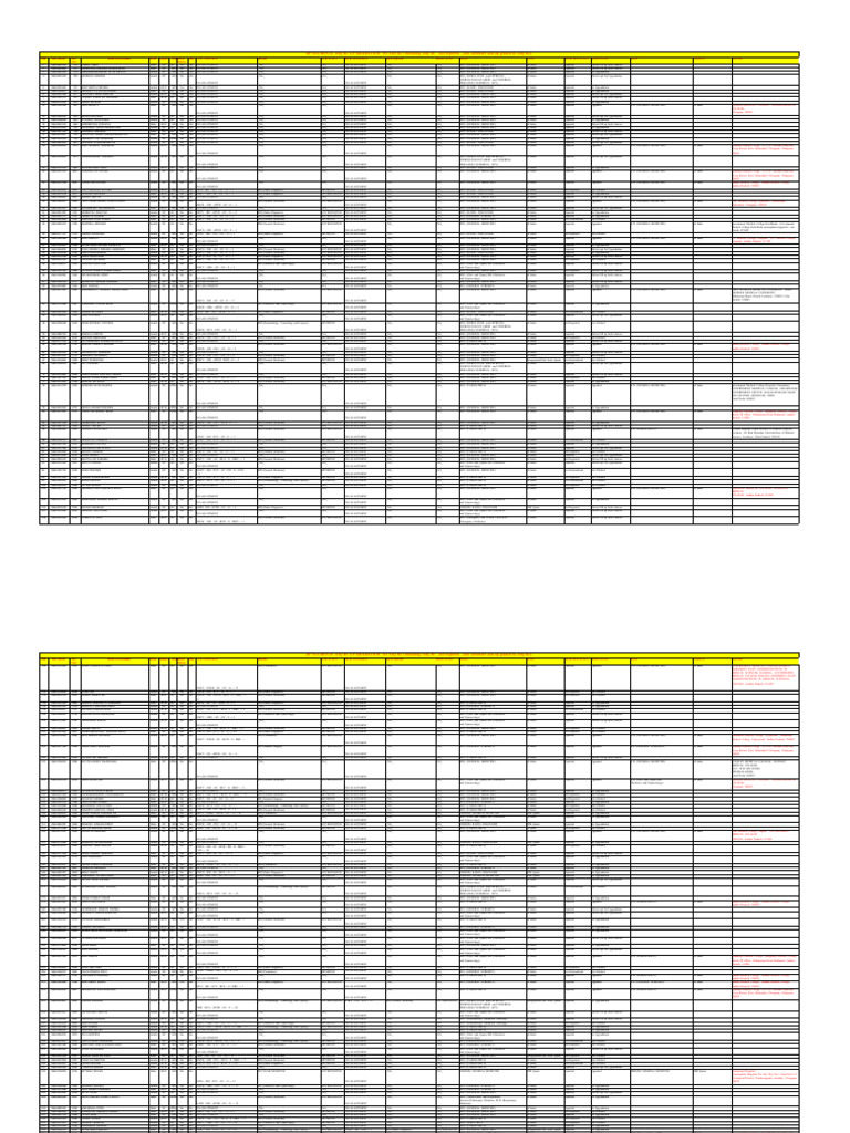 AP STUDENTS AIQ R1 UP GRADATION TO AIQ R2 (1) | PDF | Doctor Of Medicine | Gynaecology