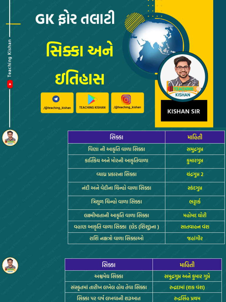 Kishan Sir: /@teaching - Kishan /@teaching - Kishan | PDF