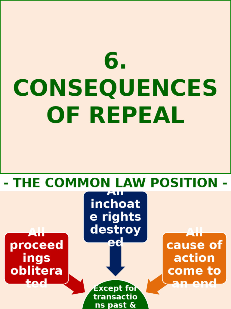 CONSEQUENCES OF REPEAL-III | PDF | Leasehold Estate | Repeal