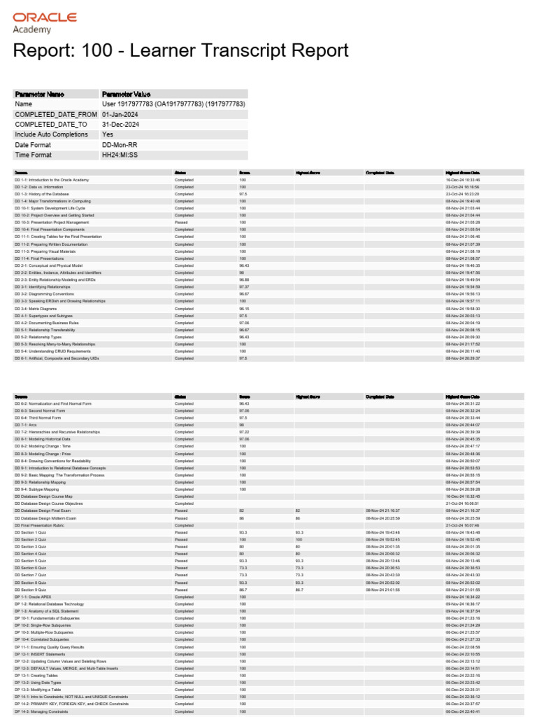 100 - Learner Transcript Report | PDF | Relational Database | Data ...