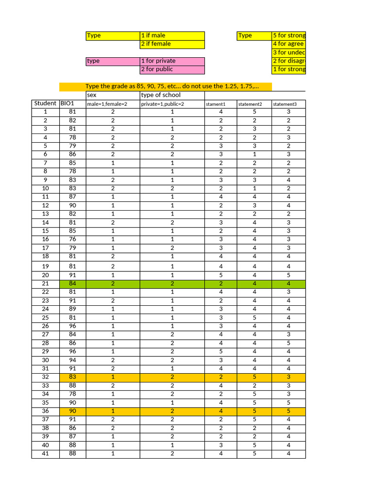 Statistics Tally Sheet Oct 2024 (ARA) | PDF