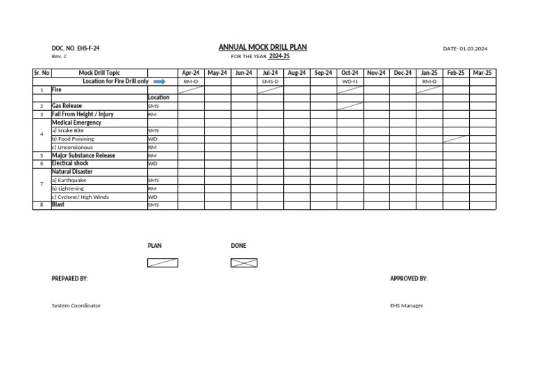 Mock Drill Plan - Updated 2024 | PDF