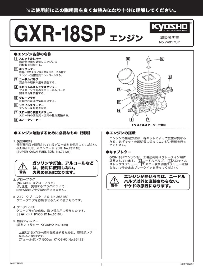 74017SP GXR-18SP | PDF