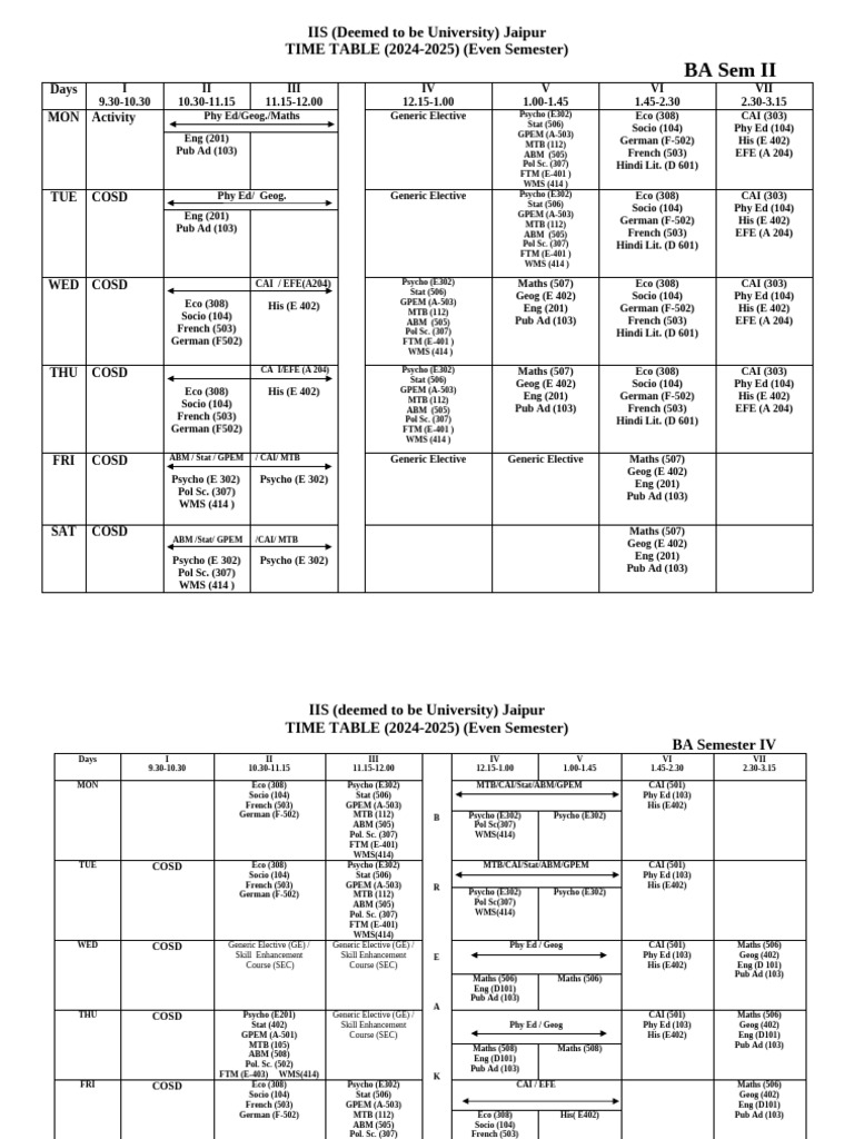 Time Table 24-25 (BA & B.SC.) Even Semester | PDF