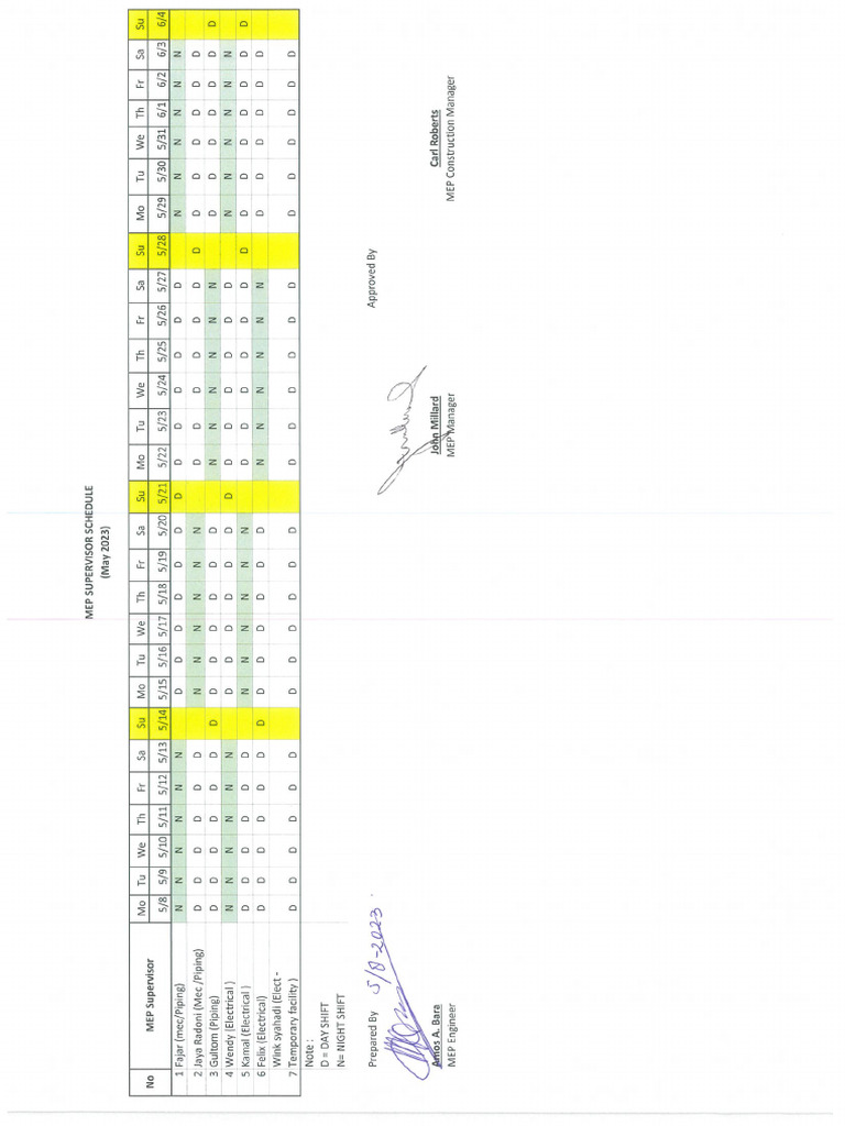 Supevisor Schedule | PDF
