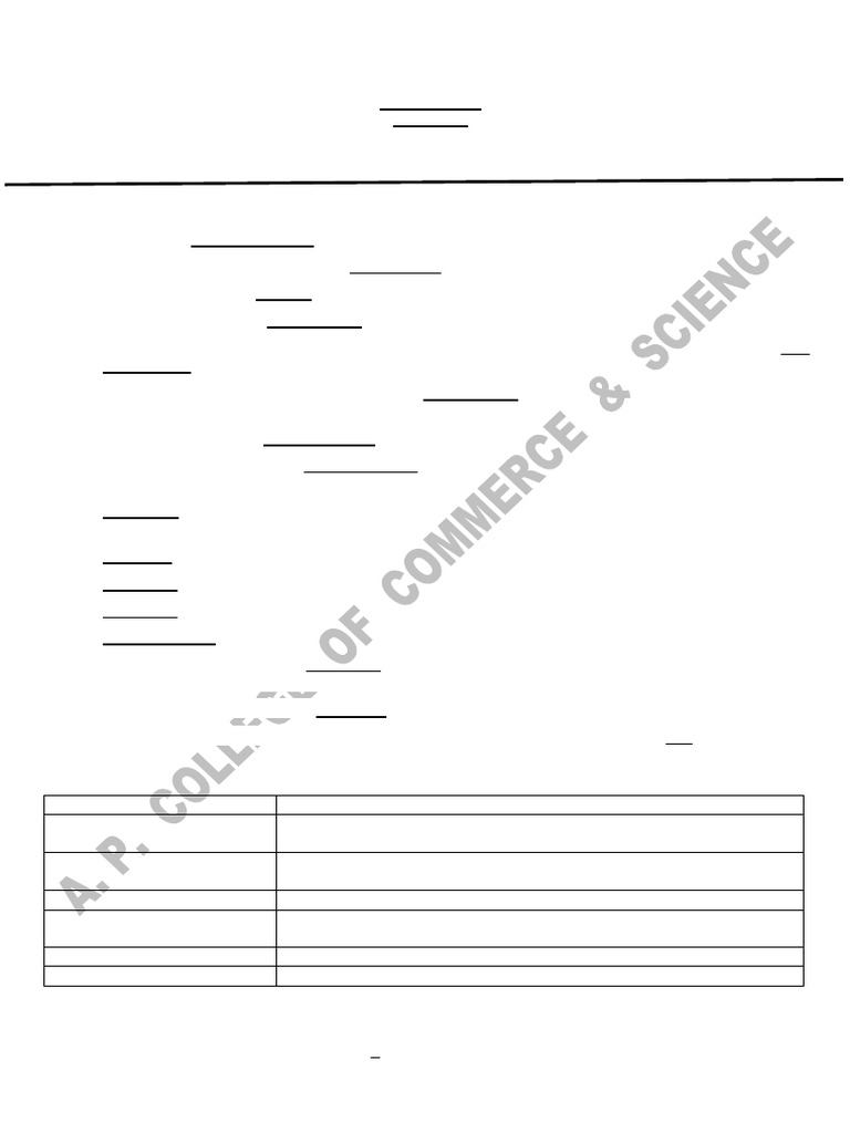 Syjc Oc Chapter 2 Objectives | PDF | Human Resources | Goal