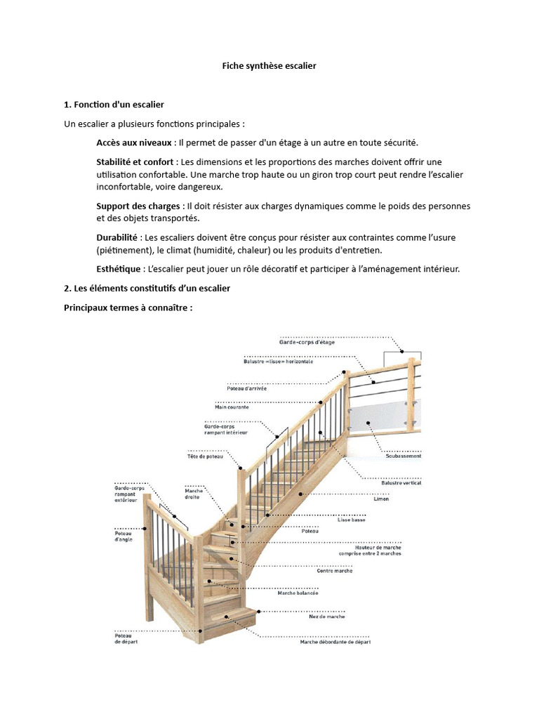 Fiche Synthèse Escalier | PDF | Escaliers | Bois (matériau de construction)