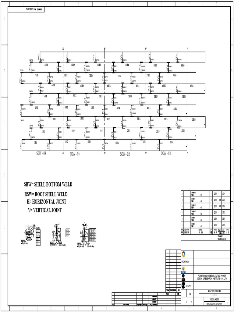 Shell Welding Map1 | PDF